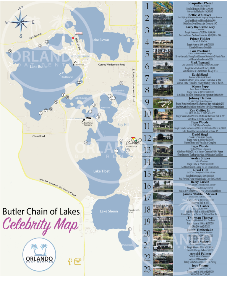 Butler Lake Tours » Take the Celebrity Tour!